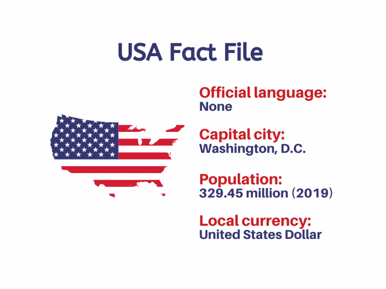 8 Most Spoken Languages in the US | American Languages